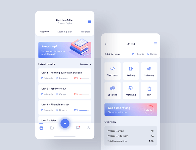 Education Mobile App Development: The Complete Guide