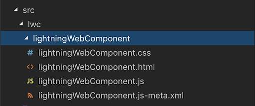 Lightning Web Components Guide - You All Need to Know