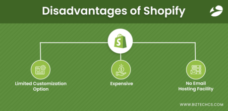 Shopify Benefits 2025