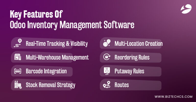 Odoo Inventory Management: Complete Guide 2025